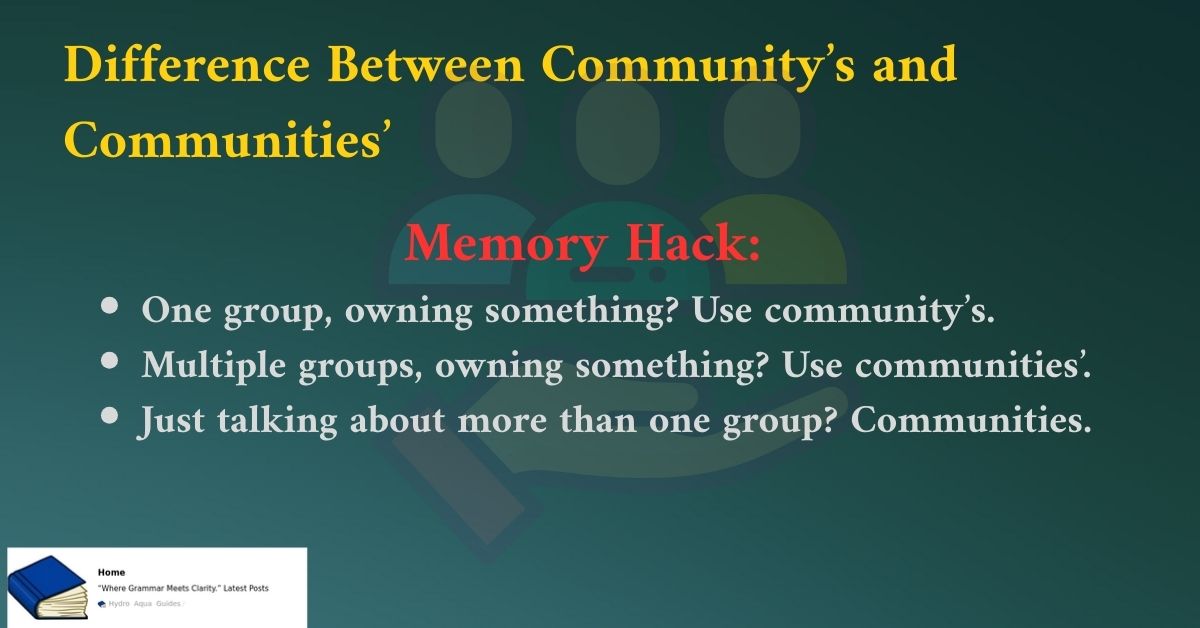 How to Use Community’s or Communities’ or Communities? - Hydro Aqua Guides