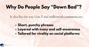 Down Bad Meaning – Its Meaning, Origin and Usage - Grammer Palat