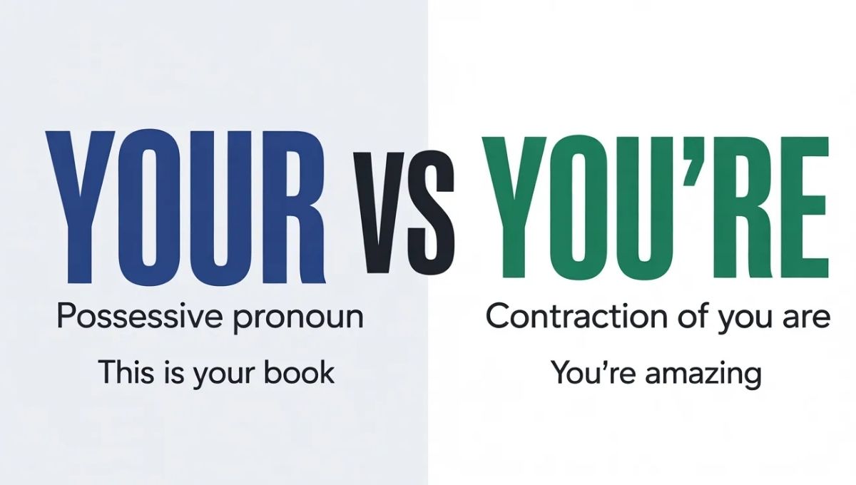Your vs You're Difference: Clear Rules, Examples, and Tips - Grammer Palat